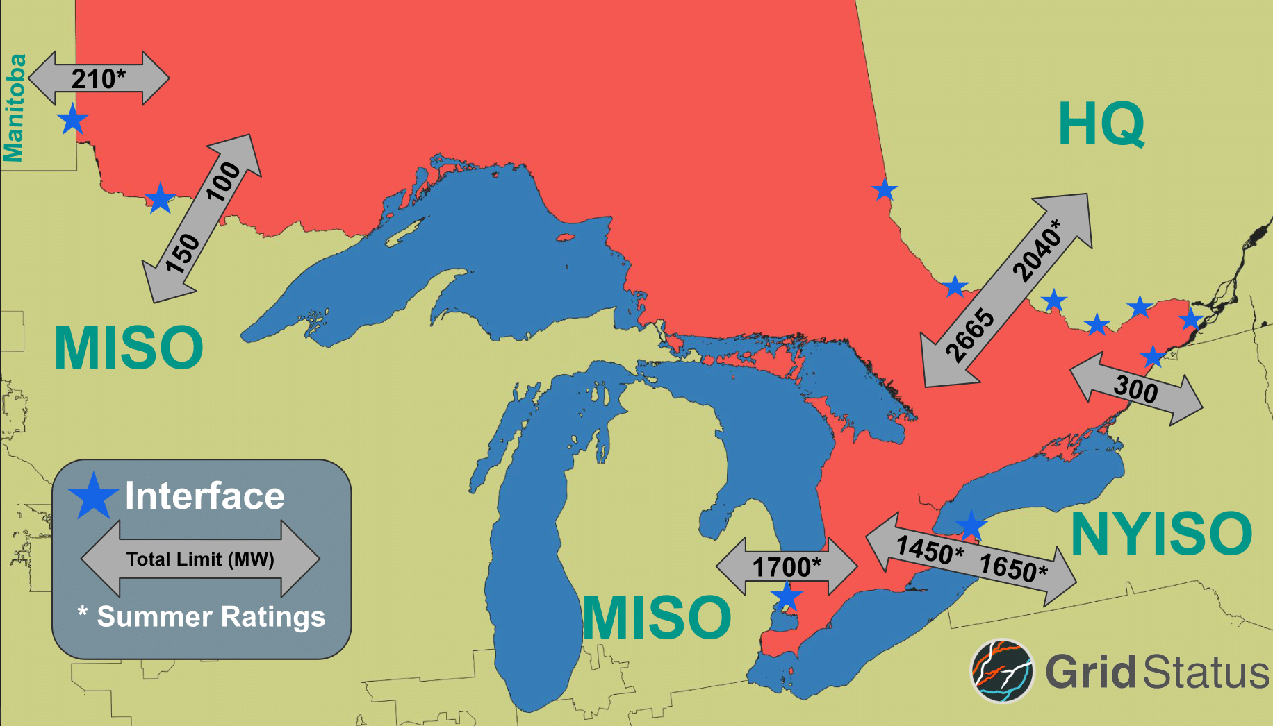Market Renewal in Ontario: Navigating IESO's Shift to a Nodal System