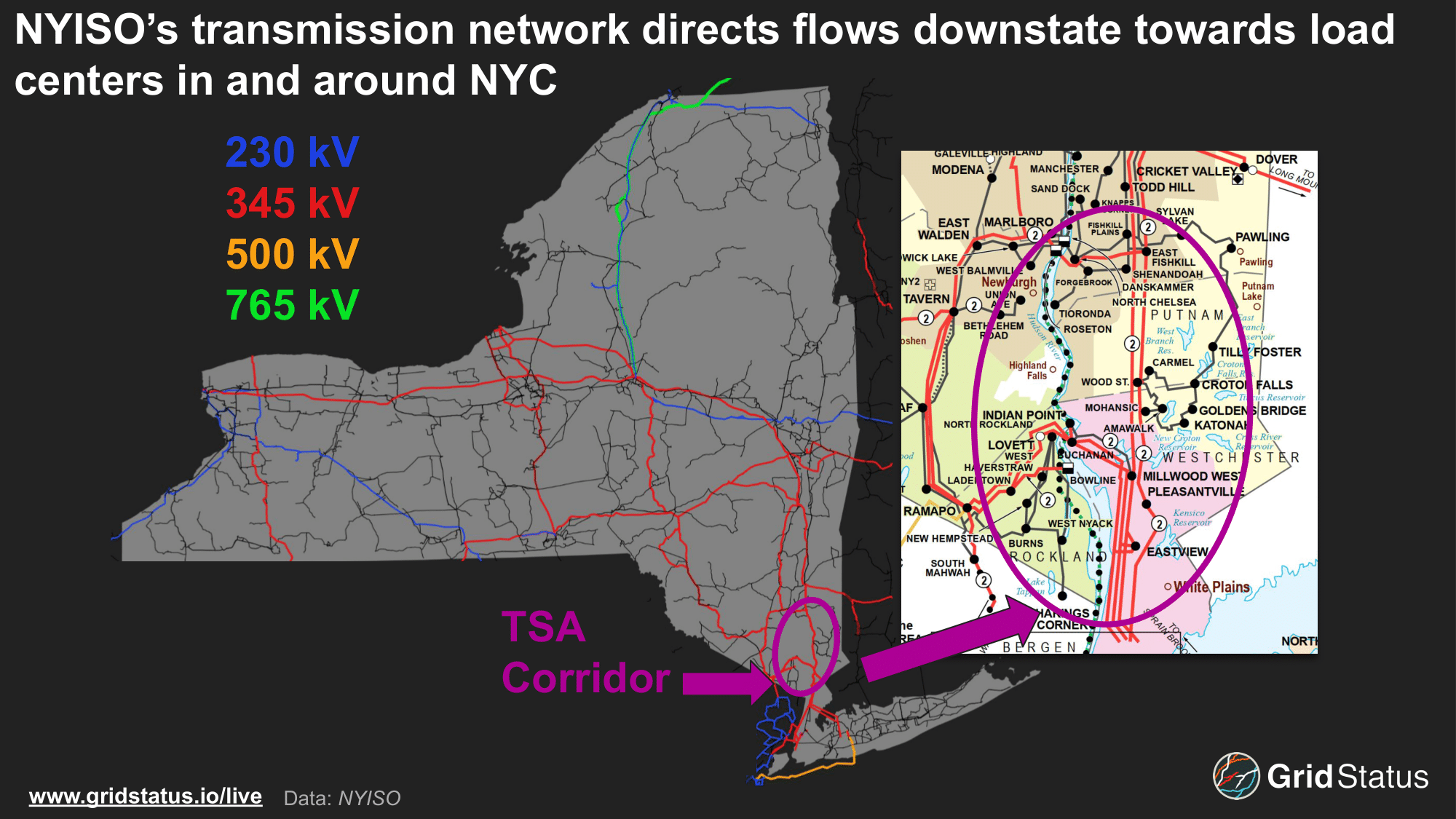 When Thunder Roars- Breaking Down NYISO’s Thunderstorm Alerts
