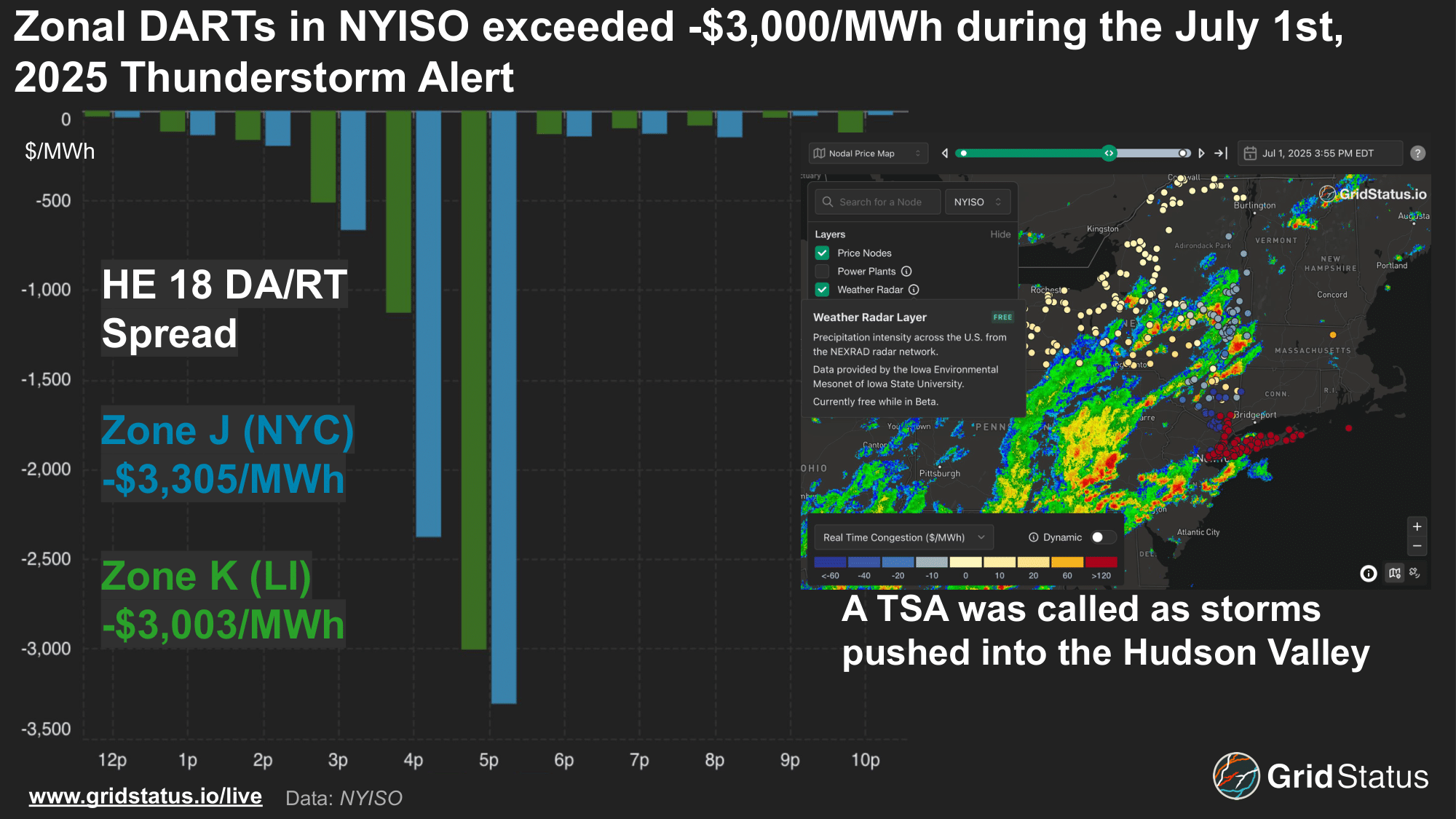 Capacity Constraints in PJM have Grown Beyond Dominion