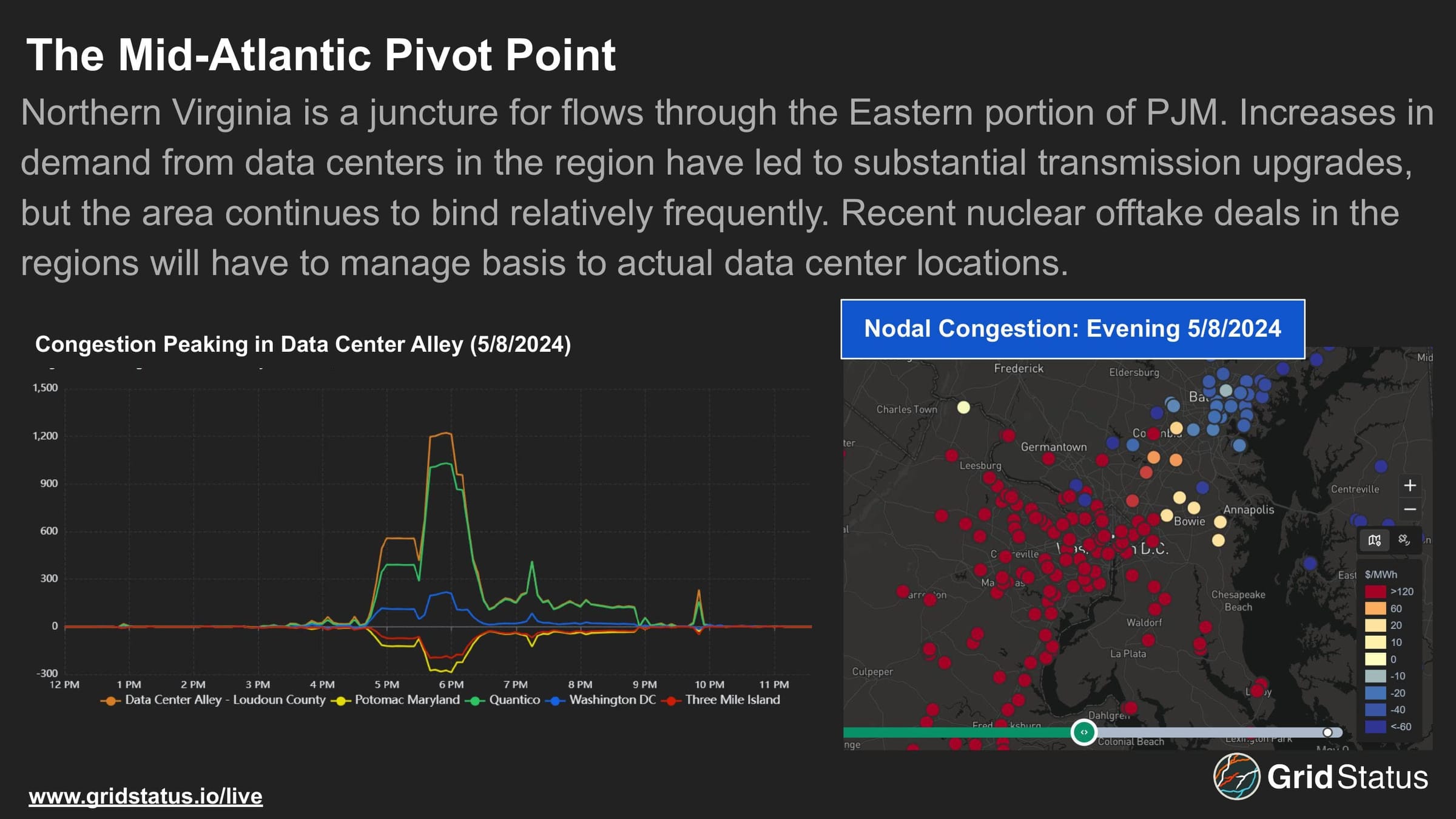 In Dominion, the needs of Data Centers Drive Demand